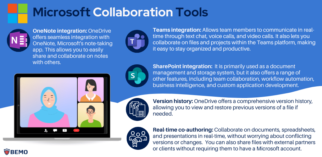 Top 3 Reasons to Move From Google Drive to Microsoft OneDrive